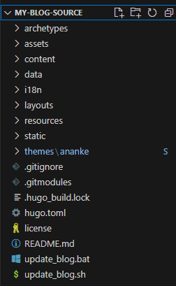 如何利用 AtomGit Pages 快速搭建你的静态站点 - 资讯 - OpenAtom 开源社区